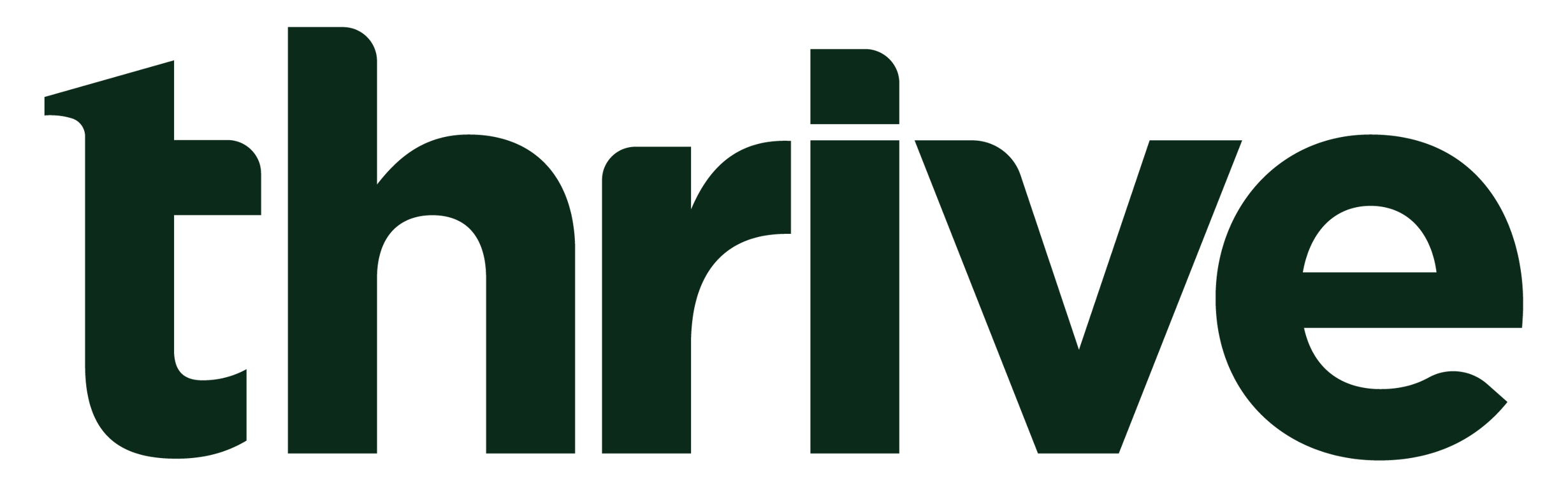 Contact Us | Thrive Wellness